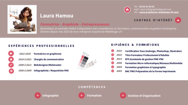 Laura Hamou - CV | Genially