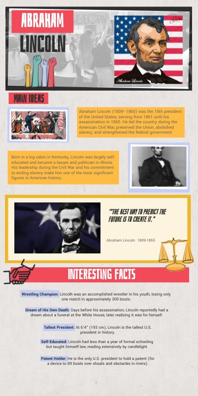 Abraham Lincoln | Genially