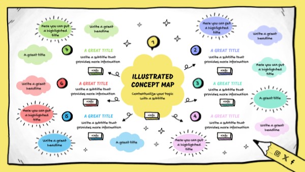 Illustrated Concept Map | Genially