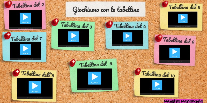 Maestra Mariangela | Genially