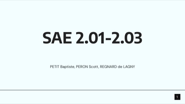 SAE 2.01-2.03 | Genially