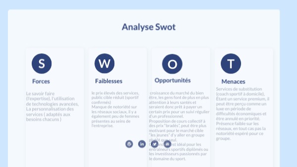 Analyse Swot | Genially