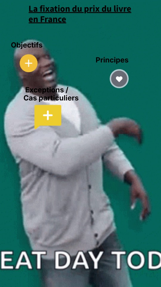 Objectifs | Genially