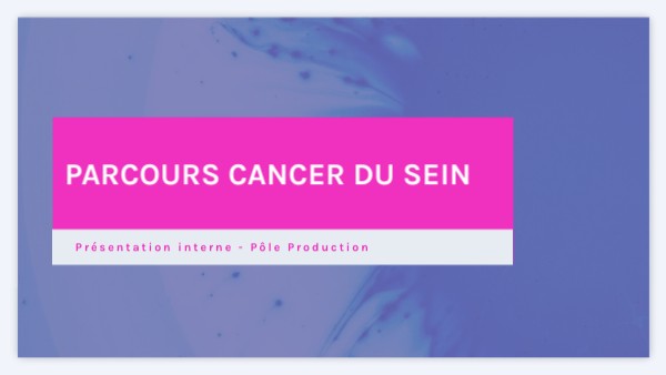 Présentation Cancer du sein | Genially