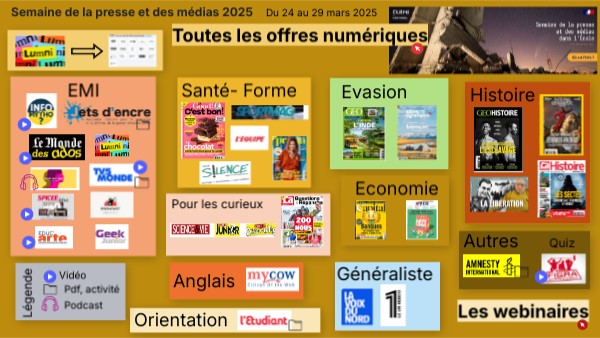 semaine de la presse 2025 les offres numériques | Genially