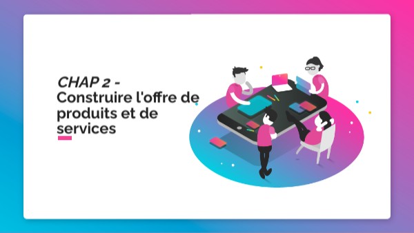 CHAP 2 - Construire l'offre de produits et de services | Genially