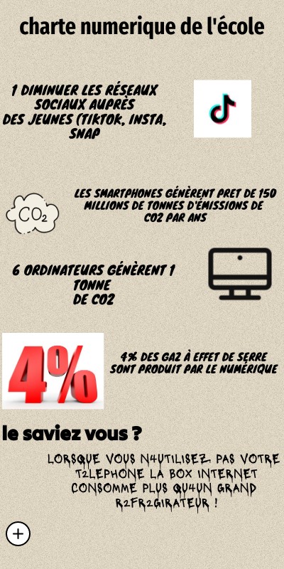 charte numerique de l'école | Genially