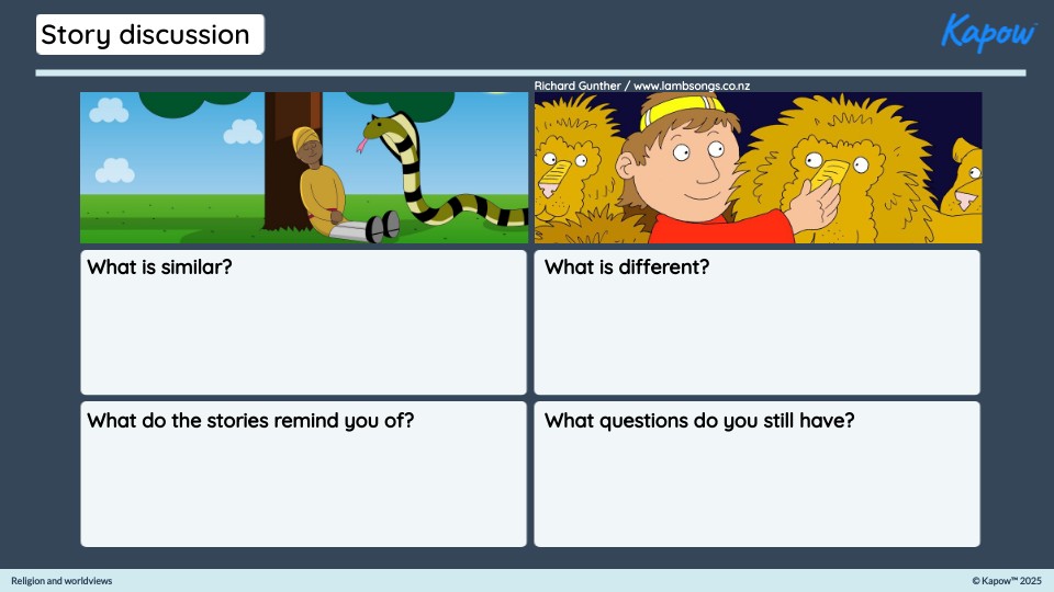 L3 Story discussion | Genially