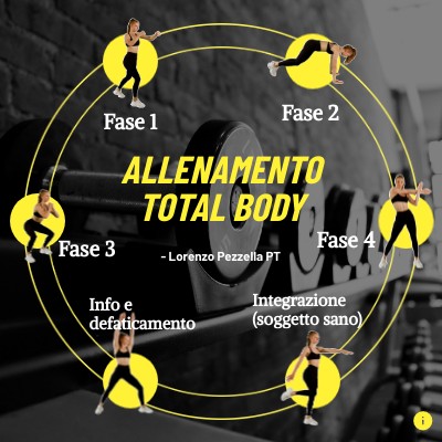 Scheda allenamento total body - Lorenzo Pezzella | Genially