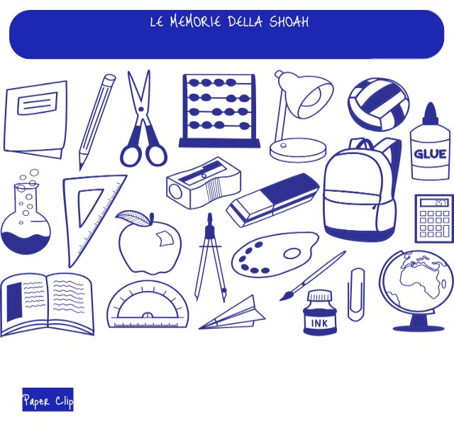 LE MEMORIE DELLA SHOAH | Genially