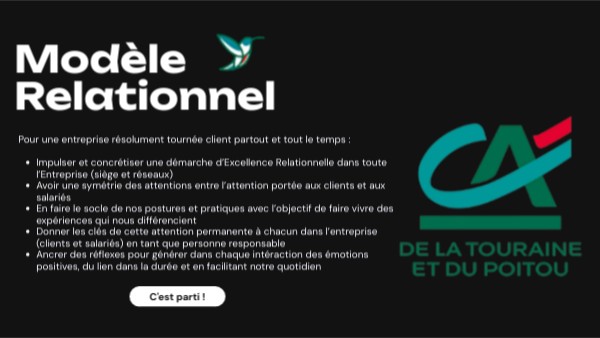 Modèle Relationnel | Genially