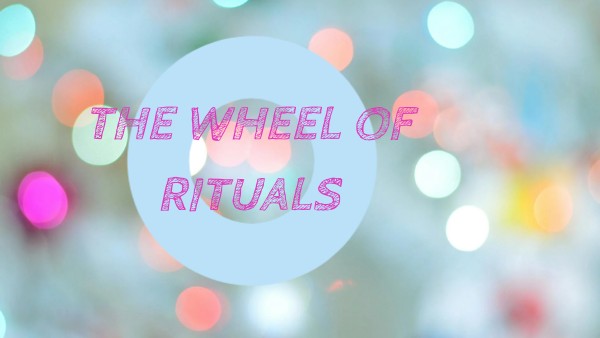 The wheel of rituals (March 2025) | Genially