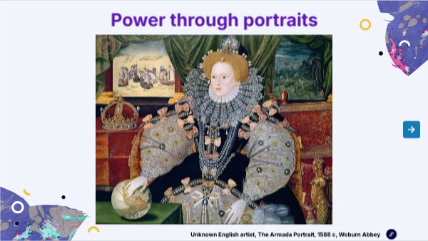 Power through portraits | Genially