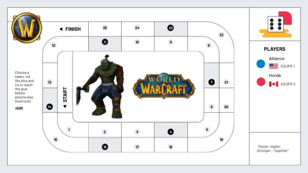 L'histoire de WoW | Genially