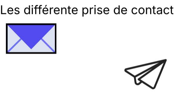Les différente prise de contact | Genially