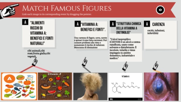 Match Famous Figures | Genially