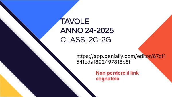 tavole anno 24-2025 classi 2C-2G | Genially