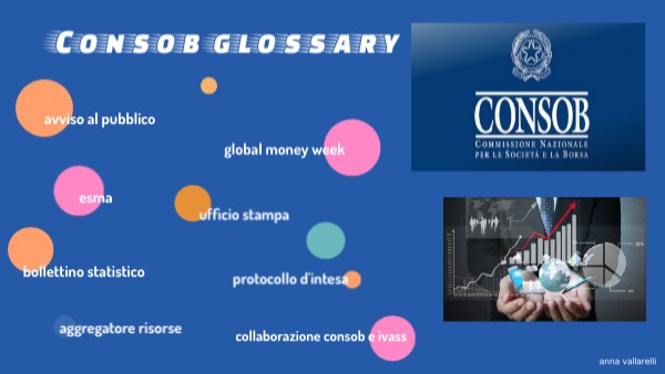 Consob glossary | Genially