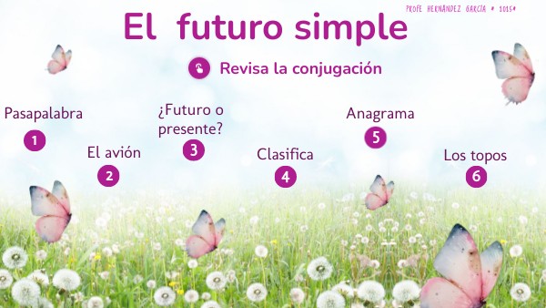 Aprendiendo el futuro | Genially