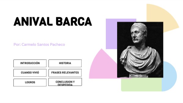 Anival Barca | Genially