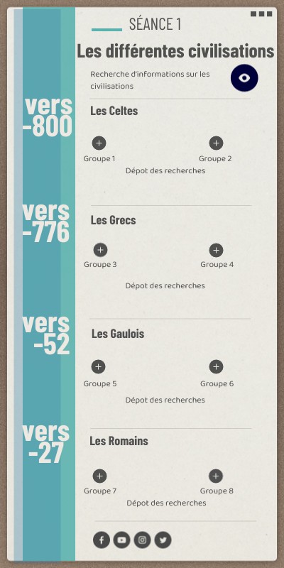 vers -800 | Genially