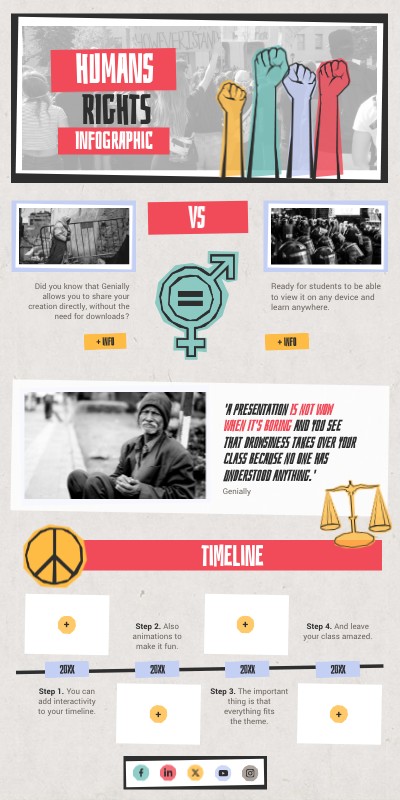 Human Rights Infographic | Genially