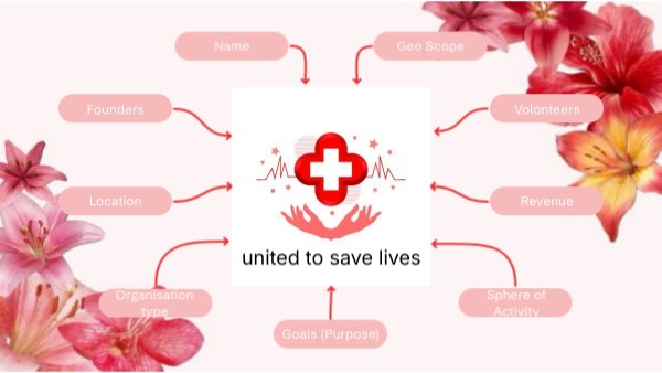 united to save lives | Genially