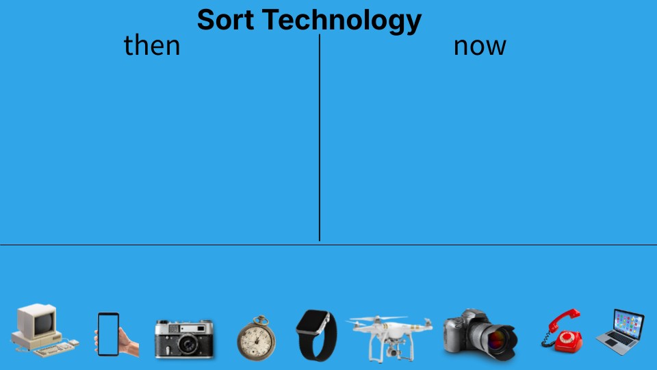 technology then and now sort | Genially