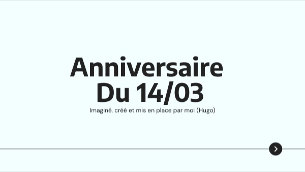 Anniversaire Du 14/03 | Genially