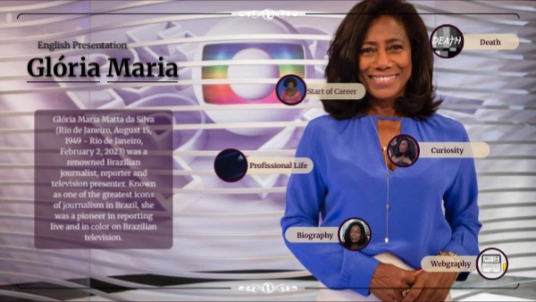 Glória Maria | Genially