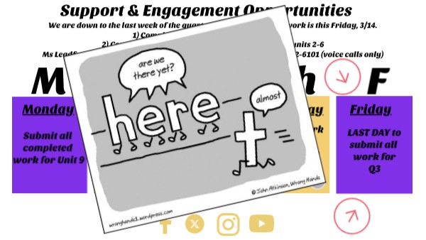 Trad Daily Schedule | Genially