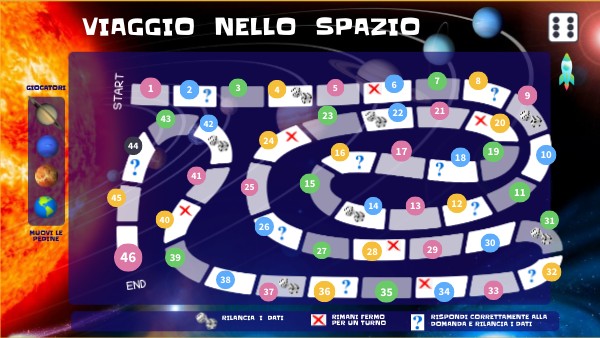 VIAGGIO NELLO SPAZIO | Genially