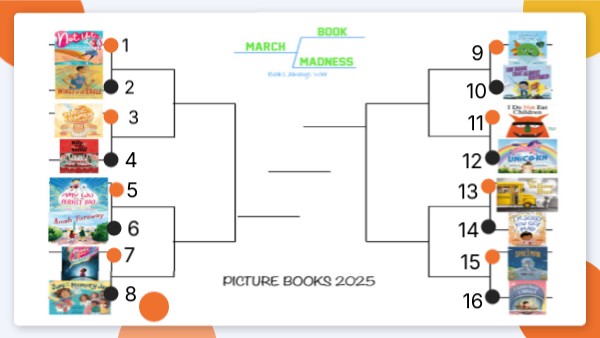 March Book Madness 2025 | Genially
