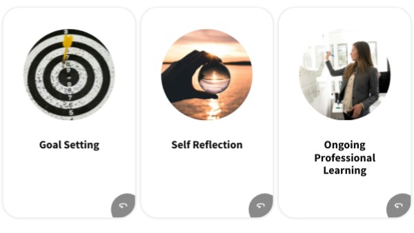 Culturally Responsive Teaching Practices | Genially