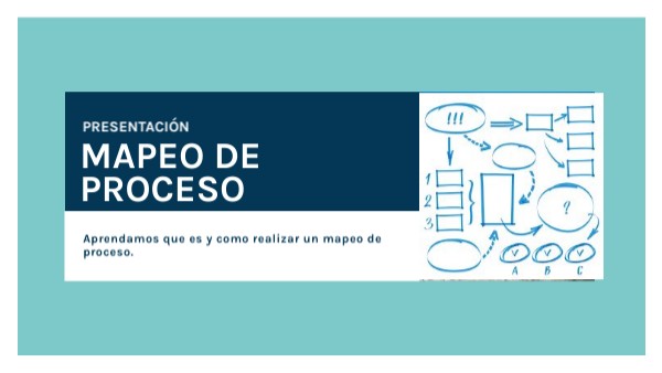 Mapeo de proceso | Genially