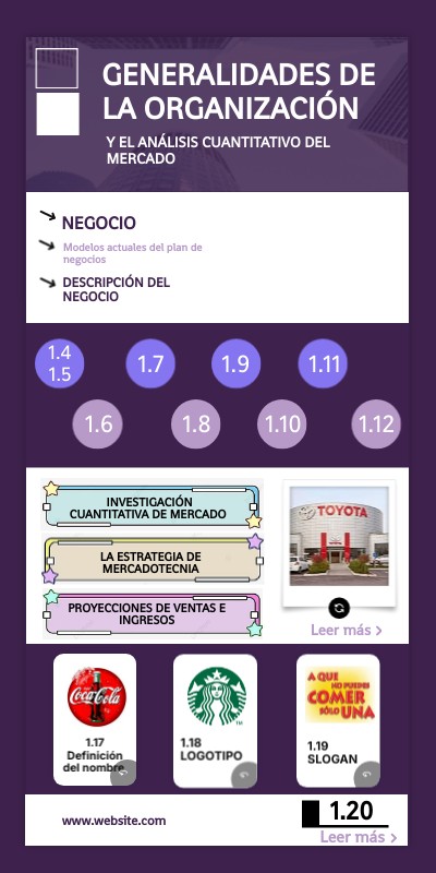 Generalidades de la organización | Genially