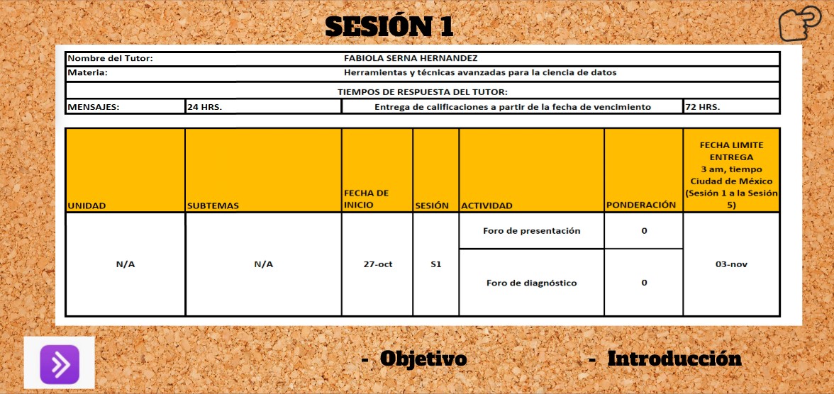 SESION 1-Herramientas y técnicas avanzadas para la CD | Genially