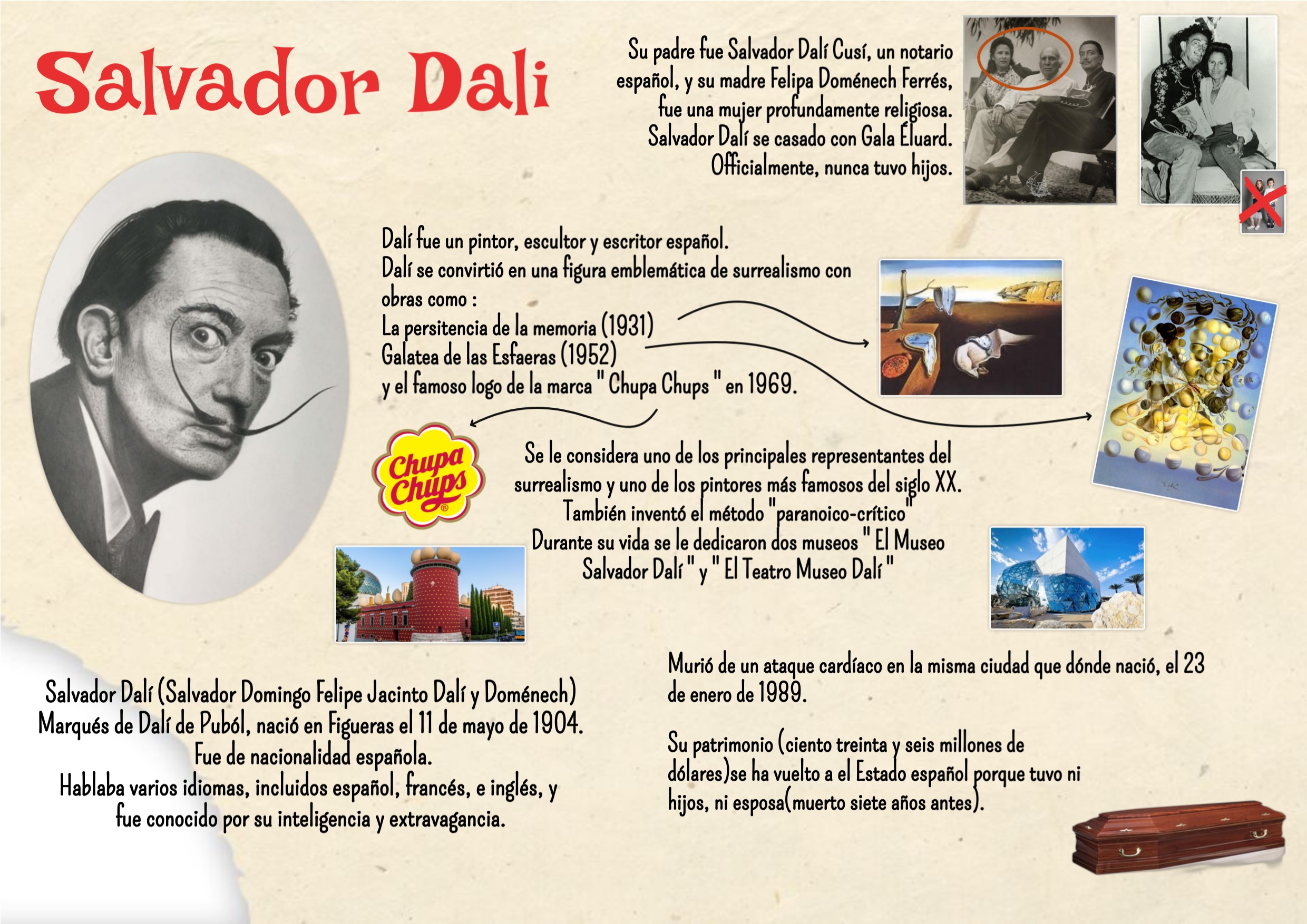 Salvador Dalí | Genially