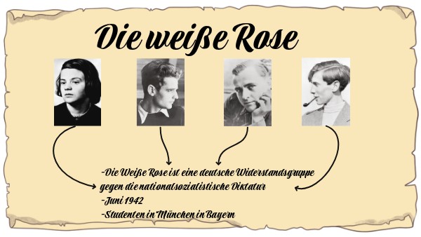 Die weiße Rose | Genially