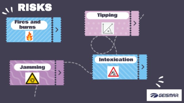 TPAS - RISKS | Genially