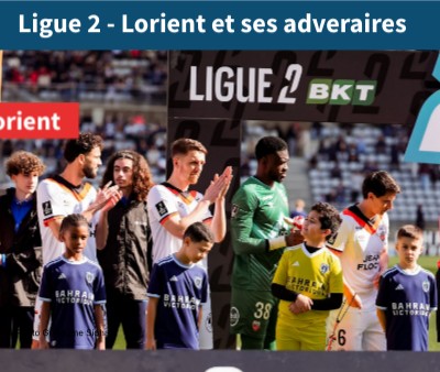 Lorient Ligue 2 calendrier | Genially