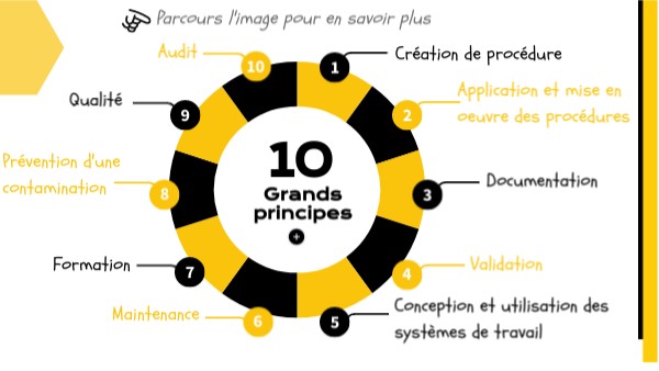 Parcours l'image pour en savoir plus | Genially