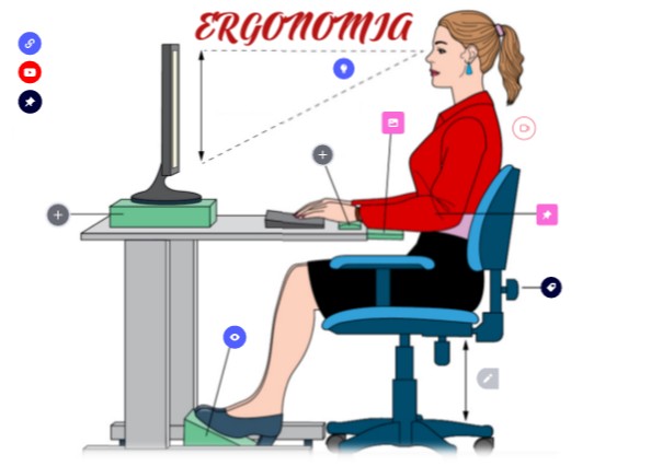 ERGONOMIA | Genially