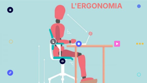 L'ERGONOMIA | Genially