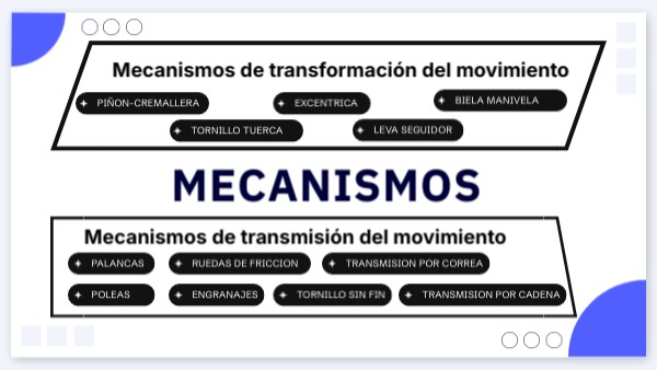 MECANISMOS | Genially
