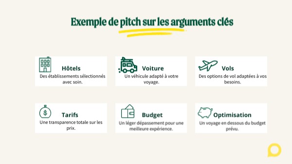 Exemple de pitch sur les arguments clés | Genially
