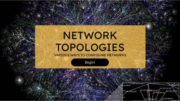 Network topologies | Genially