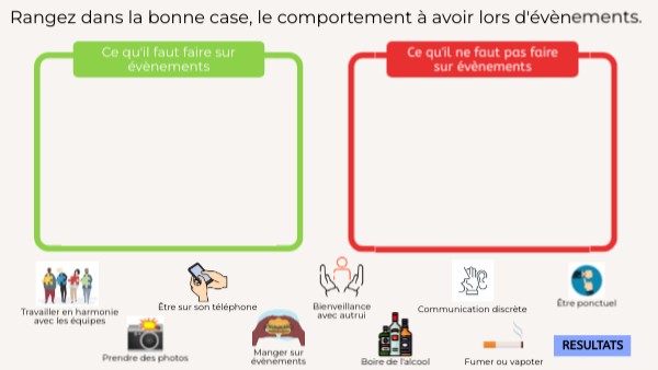 Rangez dans la bonne case, le comportement à avoir lors d'évènements. | Genially