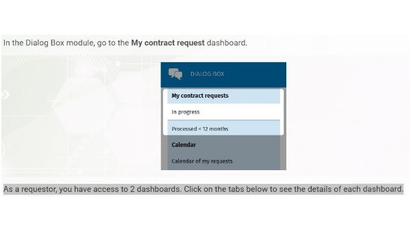 Module 2 chap 2 | Genially