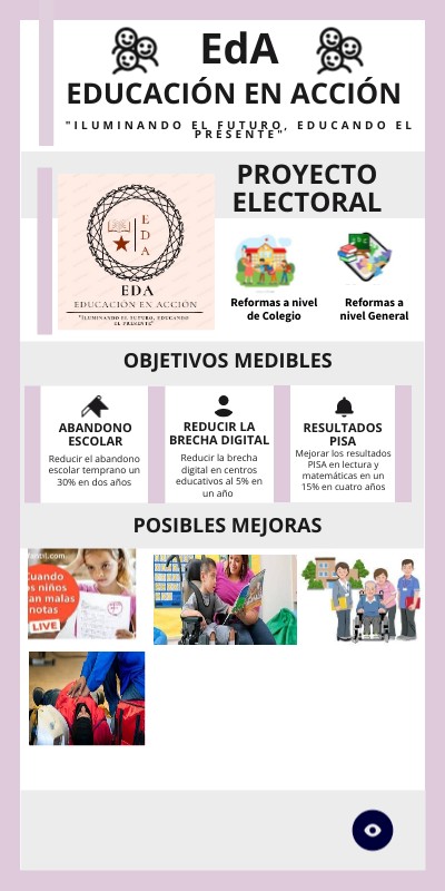 EdA ( Educación en acción) | Genially
